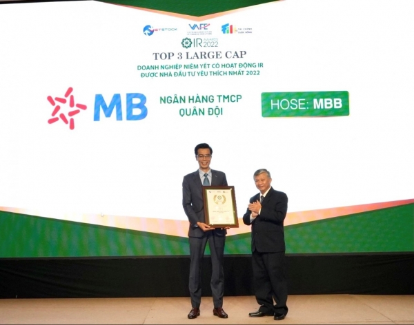 MBB: Top 3 doanh nghiệp được nhà đầu tư yêu thích nhất | Thời báo Tài ...