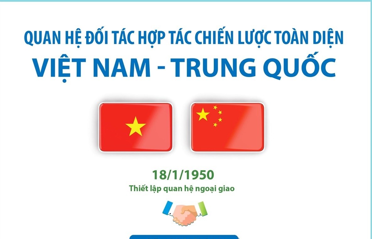 MB Group hoàn thành lựa chọn đối tác chiến lược cho MBCambodia | Thời ...