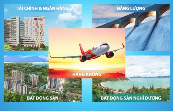 Sovico báo lãi sau thuế hợp nhất 6 tháng 2023 đạt 1.547 tỷ đồng | Thời báo Tài chính Việt Nam