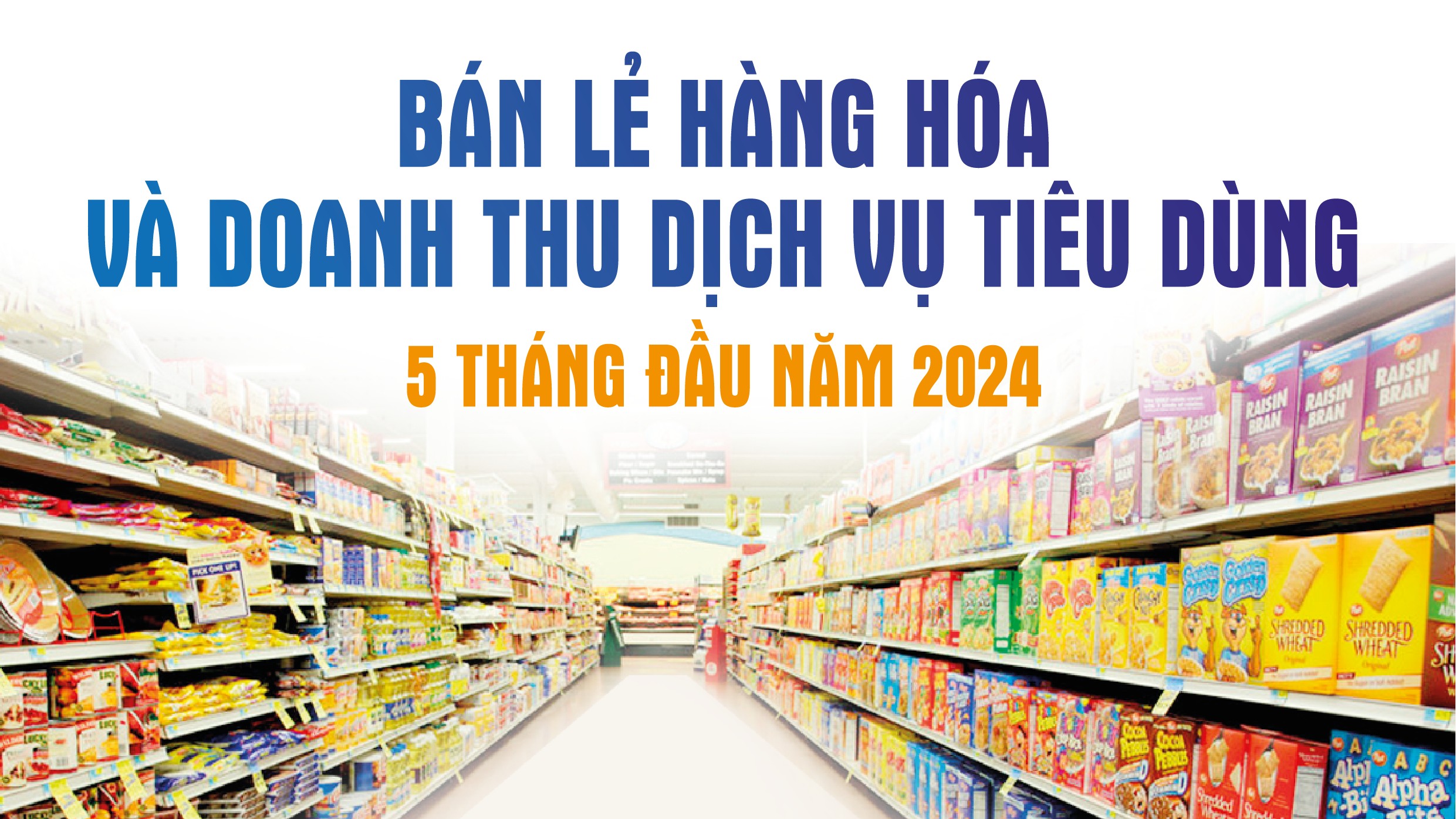 Infographics Bán Lẻ Hàng Hóa Và Doanh Thu Dịch Vụ Tiêu Dùng 4 Tháng