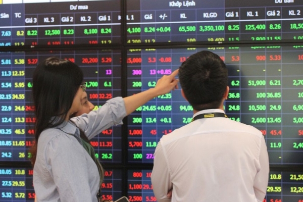 Chứng khoán hôm nay (2/10): VN-Index quay lại điều chỉnh giảm nhẹ, thanh khoản co hẹp | Thời báo ...