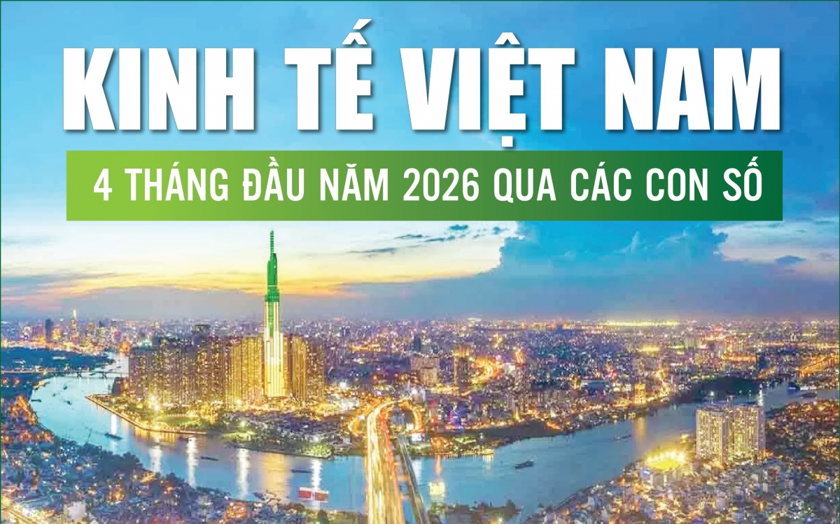 Infographics: Những điểm sáng kinh tế Việt Nam 4 tháng đầu năm qua các ...